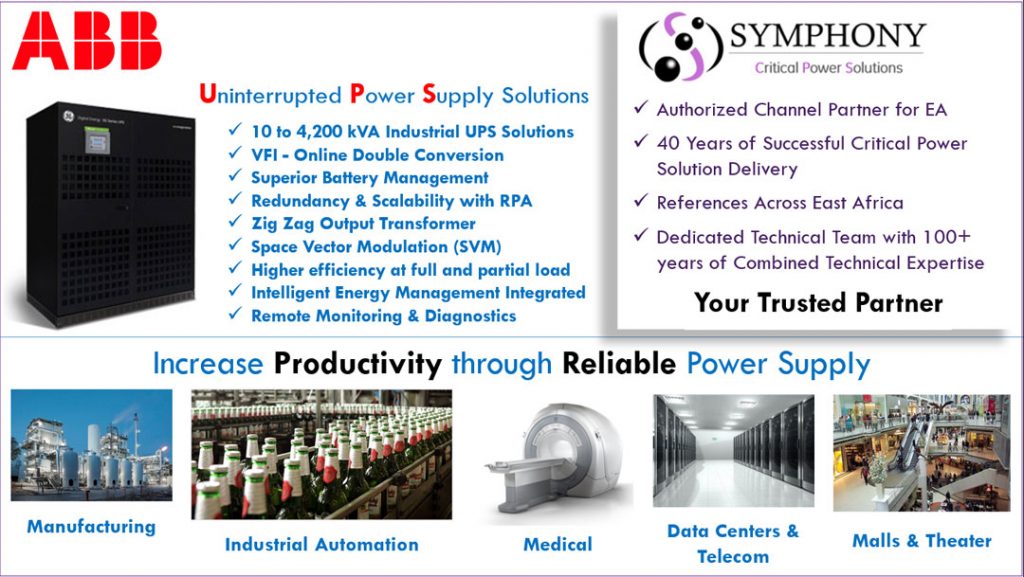 Critical Power – Symphony